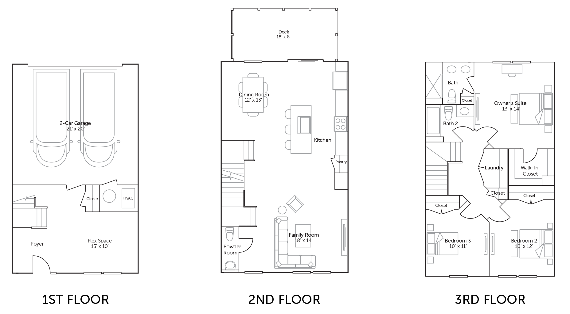 The Villas at Patapsco Glen - Floor Plans | Luxury Apartments in ...