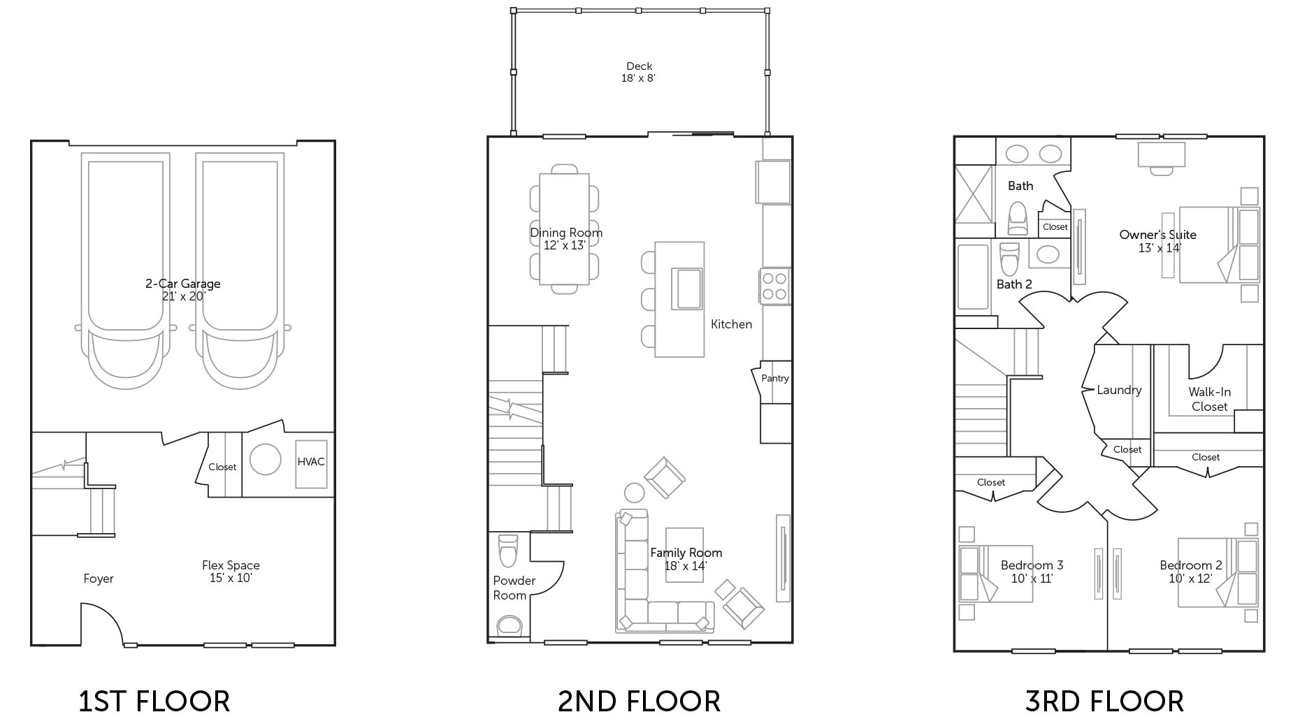 The Villas at Patapsco Glen - Floor Plans | Luxury Apartments in ...
